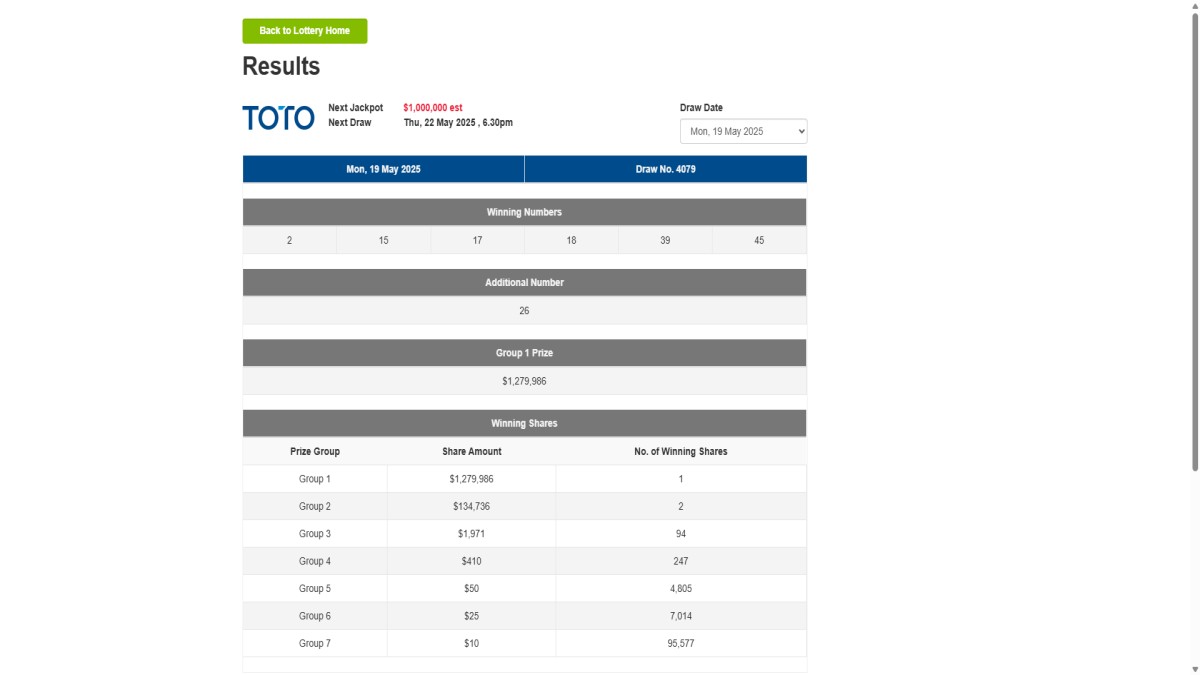 Singapore Toto Results Today 22 May 2025, 6.30pm